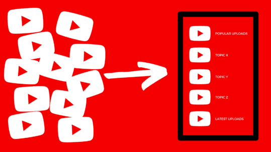 Complete guide to optimize your business' YouTube channel - Vireo Video