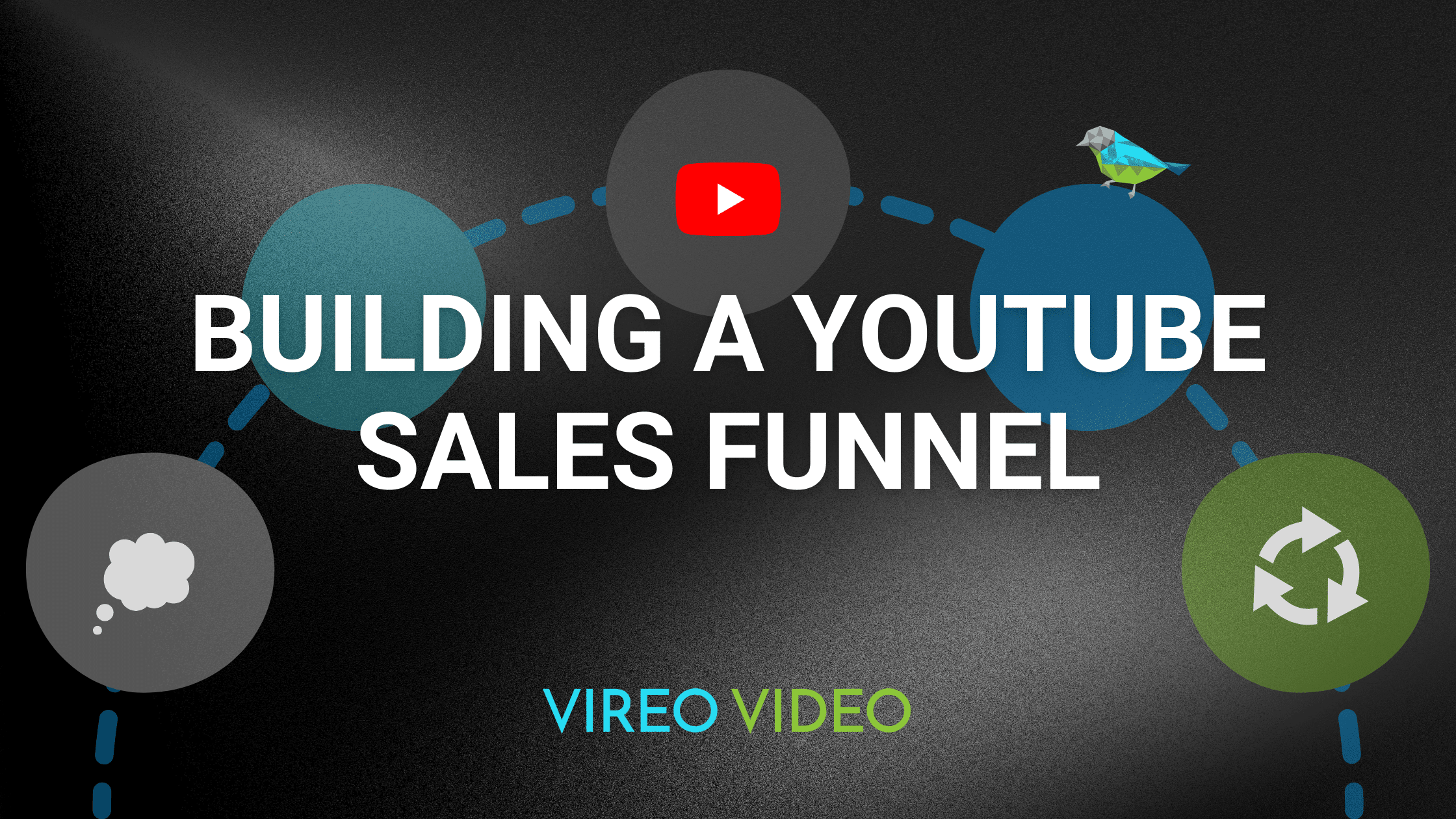 How to Build an Effective YouTube Video Sales Funnel - Vireo Video