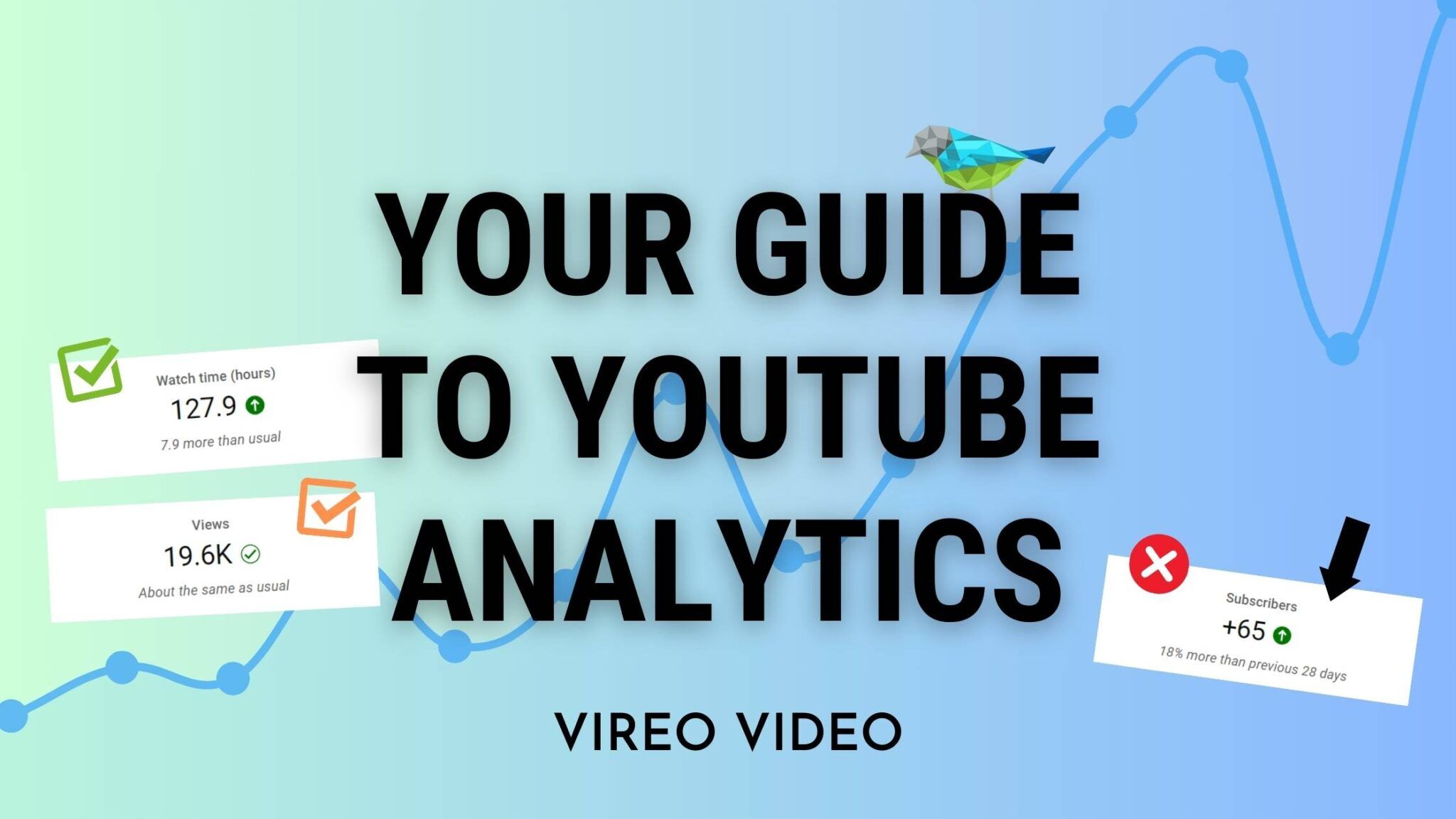 Your Guide To Using YouTube Analytics Effectively - Vireo Video