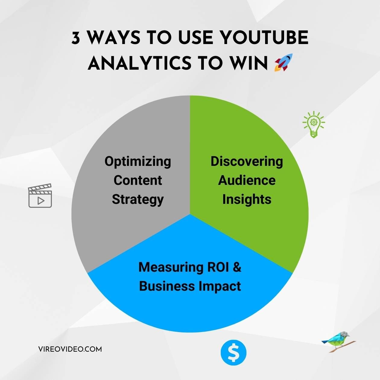 Your Guide To Using YouTube Analytics Effectively - Vireo Video